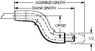 Spotwelding Consultants, Inc.